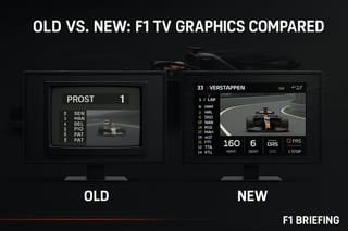 Old vs. New: F1 TV Graphics Compared